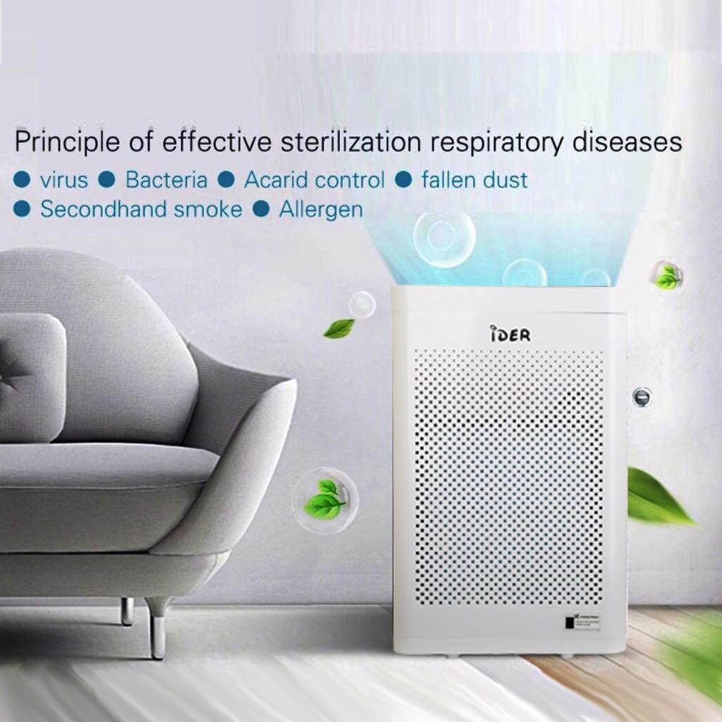 iDer V4 Air Purifier Air Purifier with UV, TV & Home Appliances, Air ...