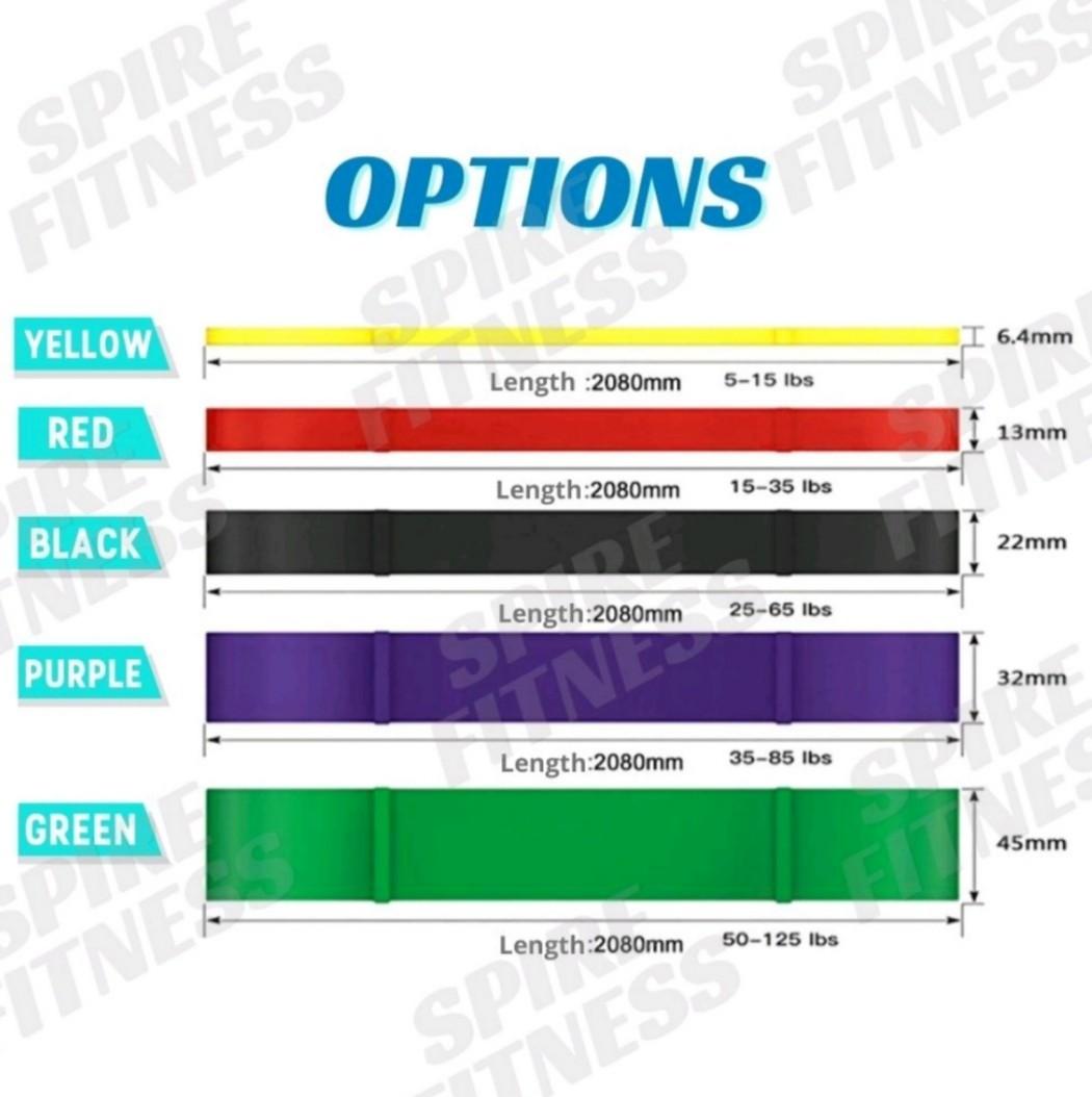 Resistance Band, Sports Equipment, Exercise & Fitness, Toning ...
