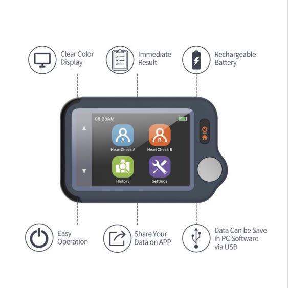 Wellue Heart Monitor,Portable ECG/EKG Monitor with Touch Screen and ...