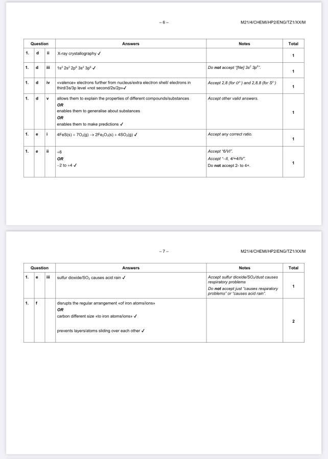 IB SL HL Chemistry Past Exam Papers, Hobbies & Toys, Books & Magazines ...