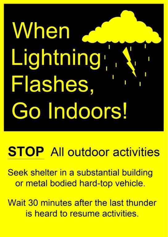 Lightning Protection - Warning Sign, Everything Else on Carousell