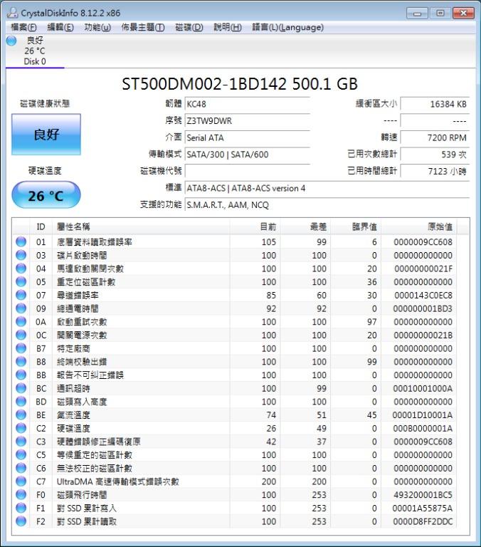 Seagate希捷 3.5吋 500GB(500G) SATA桌機硬碟 ST500DM002-1BD142 (A353), 電腦及科技產品 ...