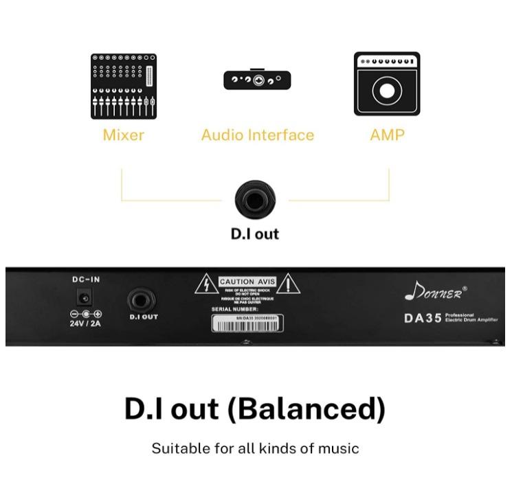 (FREE DELIVERY + WARRANTY) Donner Electric Drum AMP 35-Watt Electronic ...