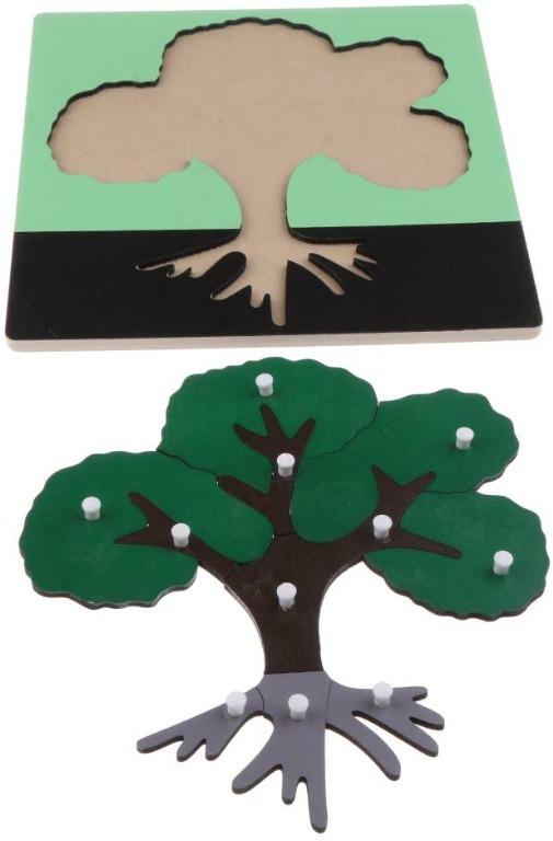 Montessori Wooden Botany - Knobbed Parts of a Flower / Leaf / tree ...