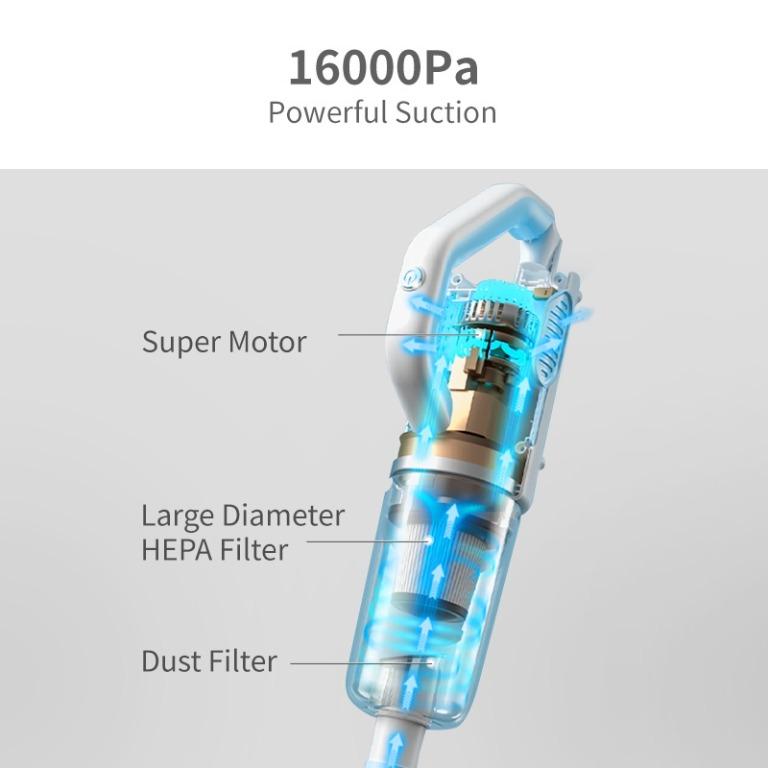 Simplus Handheld Vacuum Cleaner Cordless 9000pa/Corded 16000pa 11 Tools ...