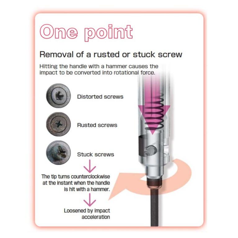 VESSEL No.2500 Impact Driver (w/ 4 bits) (Made in Japan), Furniture ...