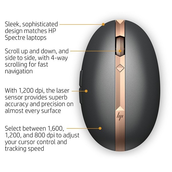 HP Spectre Rechargeable Mouse 700, Computers & Tech, Parts ...