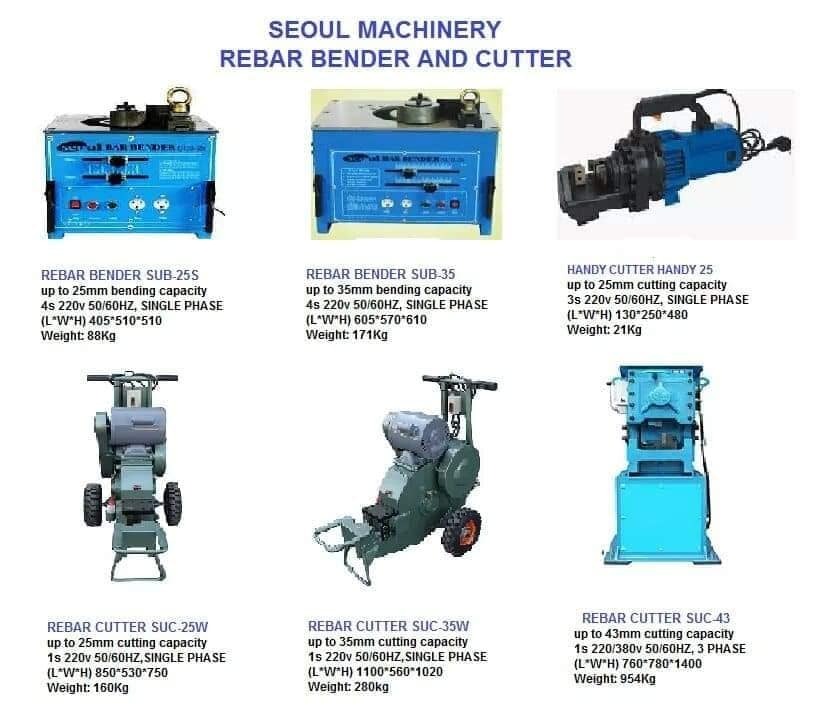 Rebar cutter or BAr cutter seoul machinery korea, Commercial ...