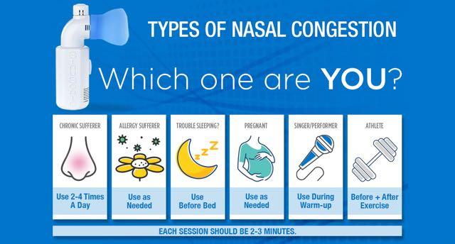 SinuSonic to clear nasal congestion, Health & Nutrition, Assistive ...
