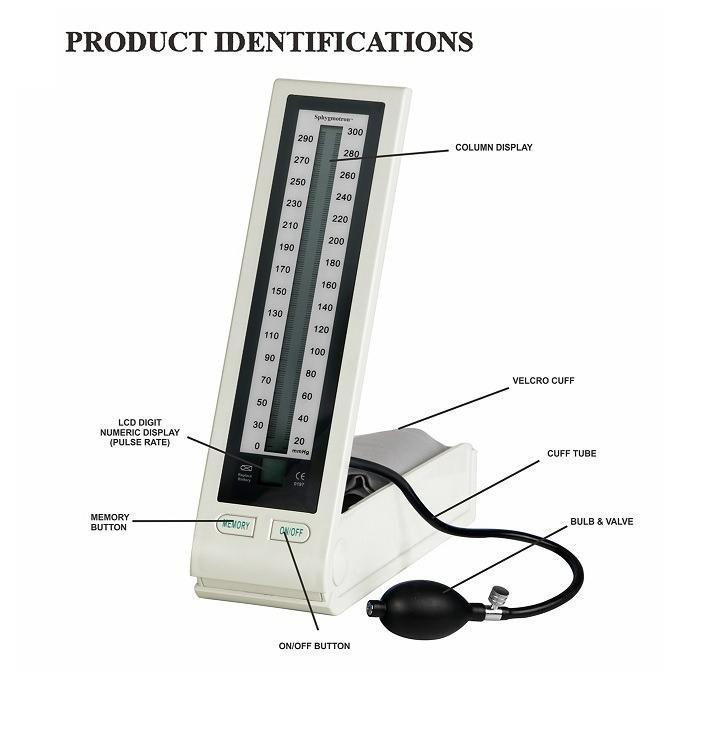 ZW 303- MERCURY FREE SPHYGMOMANOMETER COMPLETE WITH STANDARD ADULT ...
