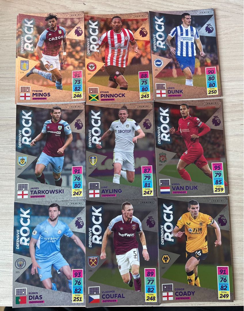 FULL SET Panini Adrenalyn 21/22 Defensive Rock (FULL SET AVAILABLE ...