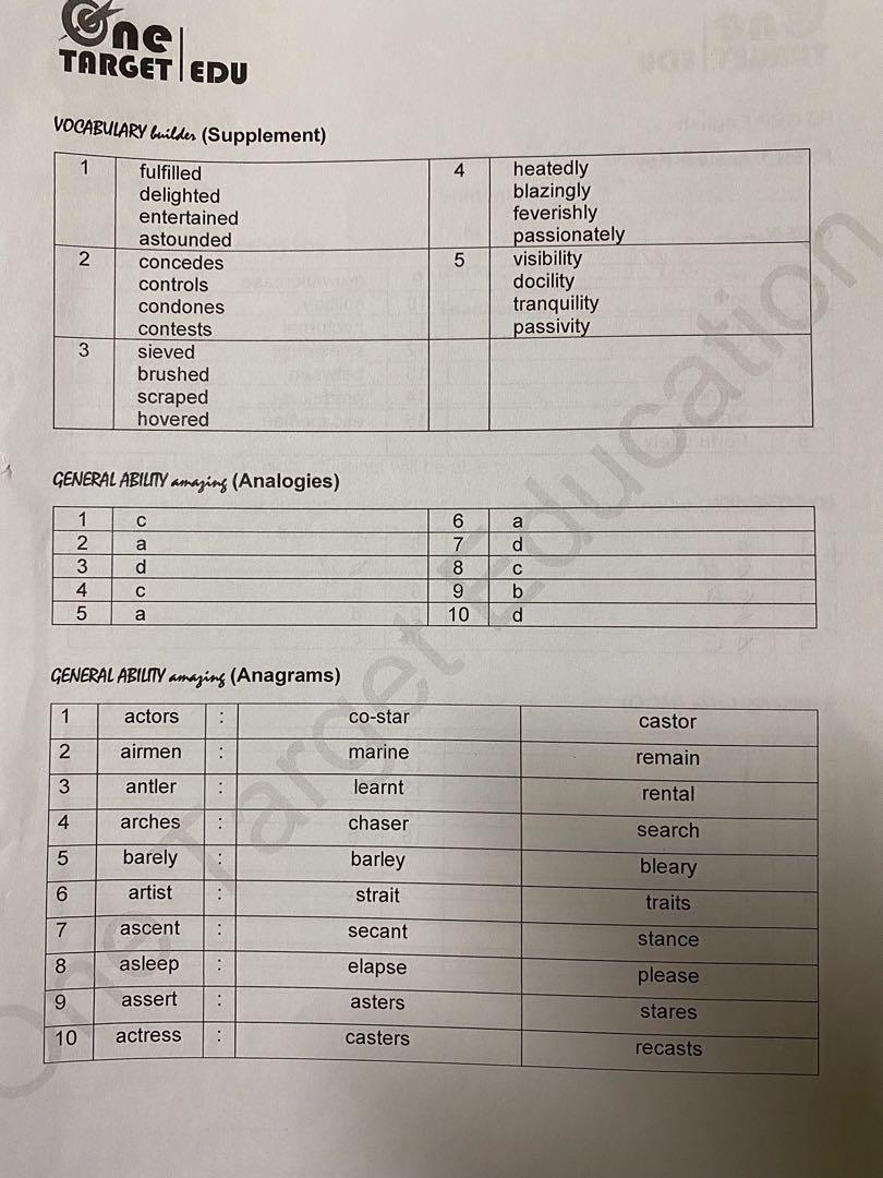 2023 GEP / OTE / P3 GEP / English Math GA / general ability / Gifted ...