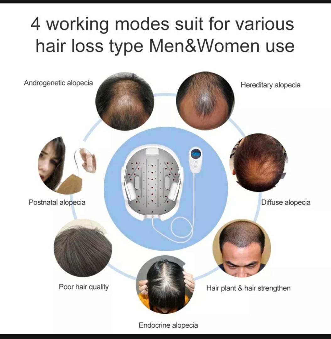 Lescolton Hair Growth System Fda Cleared 56 Medical Grade Laser