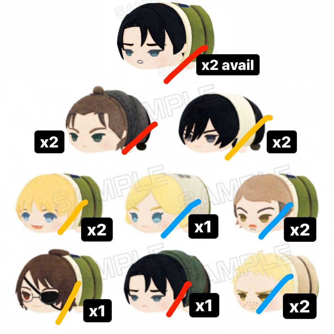 [ORDERED/SPLIT] attack on titan mochi mochi mascots aot, Hobbies & Toys, Memorabilia ...