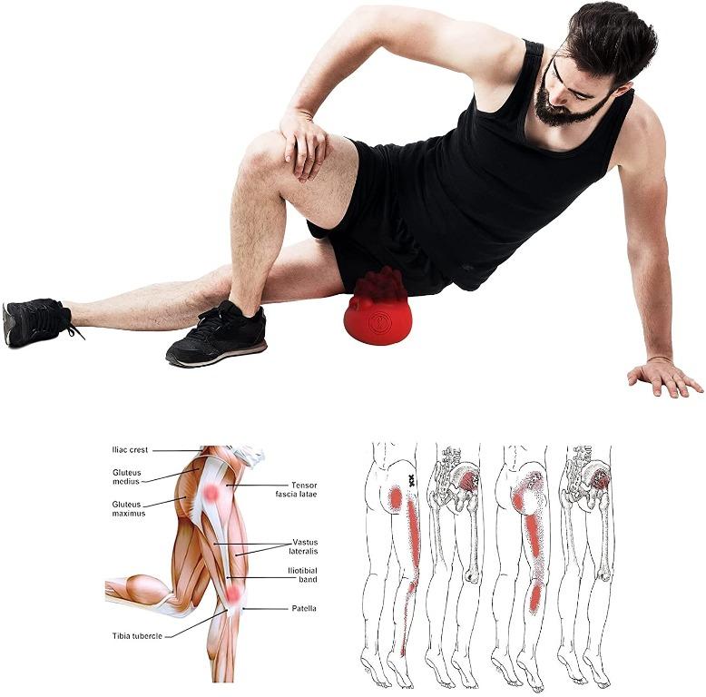 [42] LittleMum Back Trigger Points Massage, Psoas Release Tool, Gluteus ...