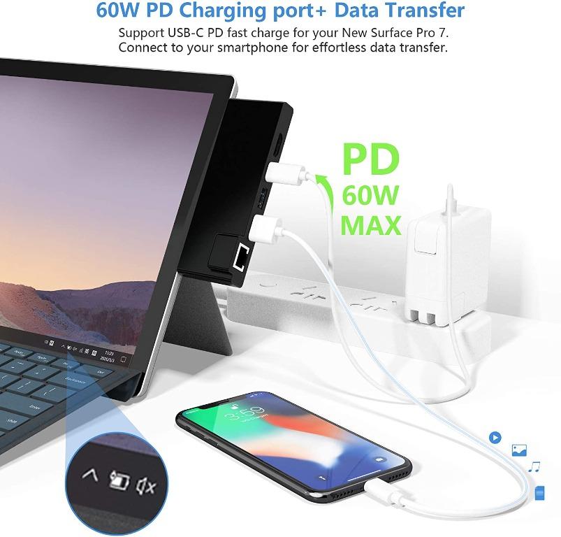 Surface Pro 7 Hub Docking Station with 4K HDMI Adapter+1000M Gigabit ...