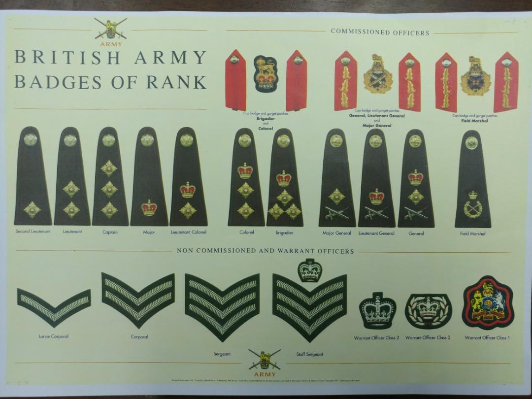 英軍軍階章 RQMS WO2, 興趣及遊戲, 收藏品及紀念品, 古董收藏 - Carousell
