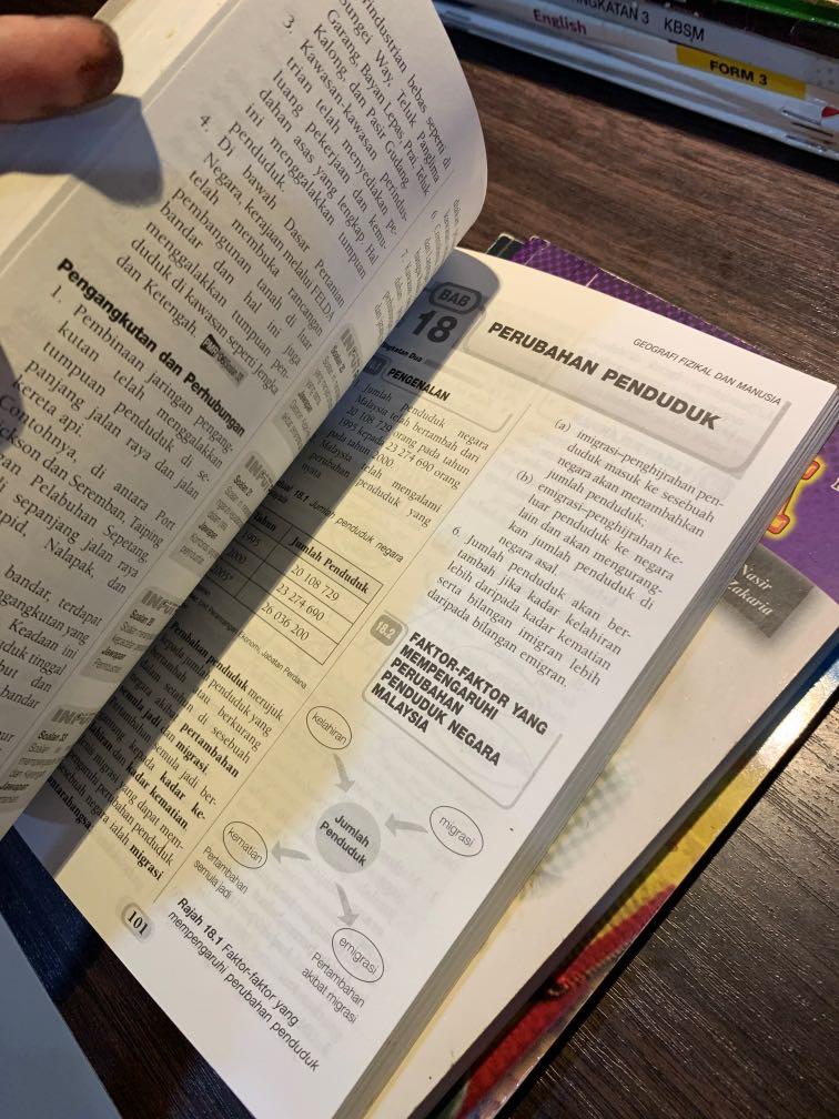 Assorted Various Reference Books Buku Rujukan PMR & PT3 Science ...