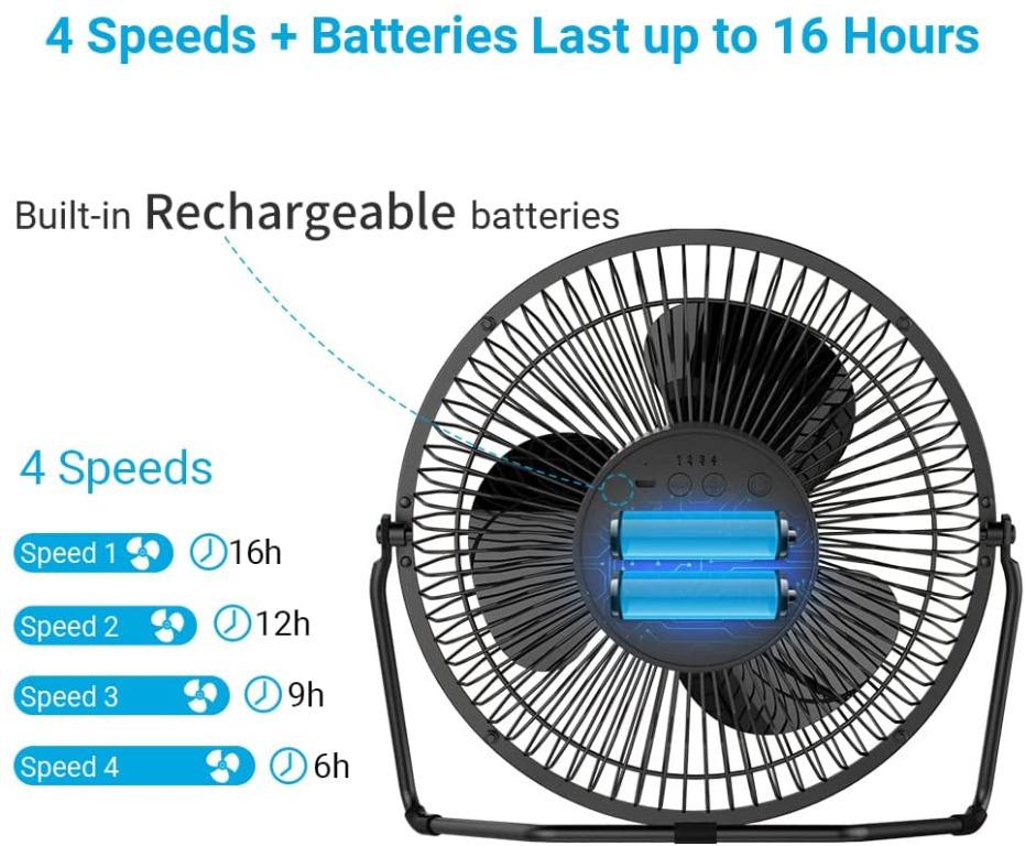 EasyAcc 8 Inch Battery Operated Desk Table Fan with Rechargeable ...