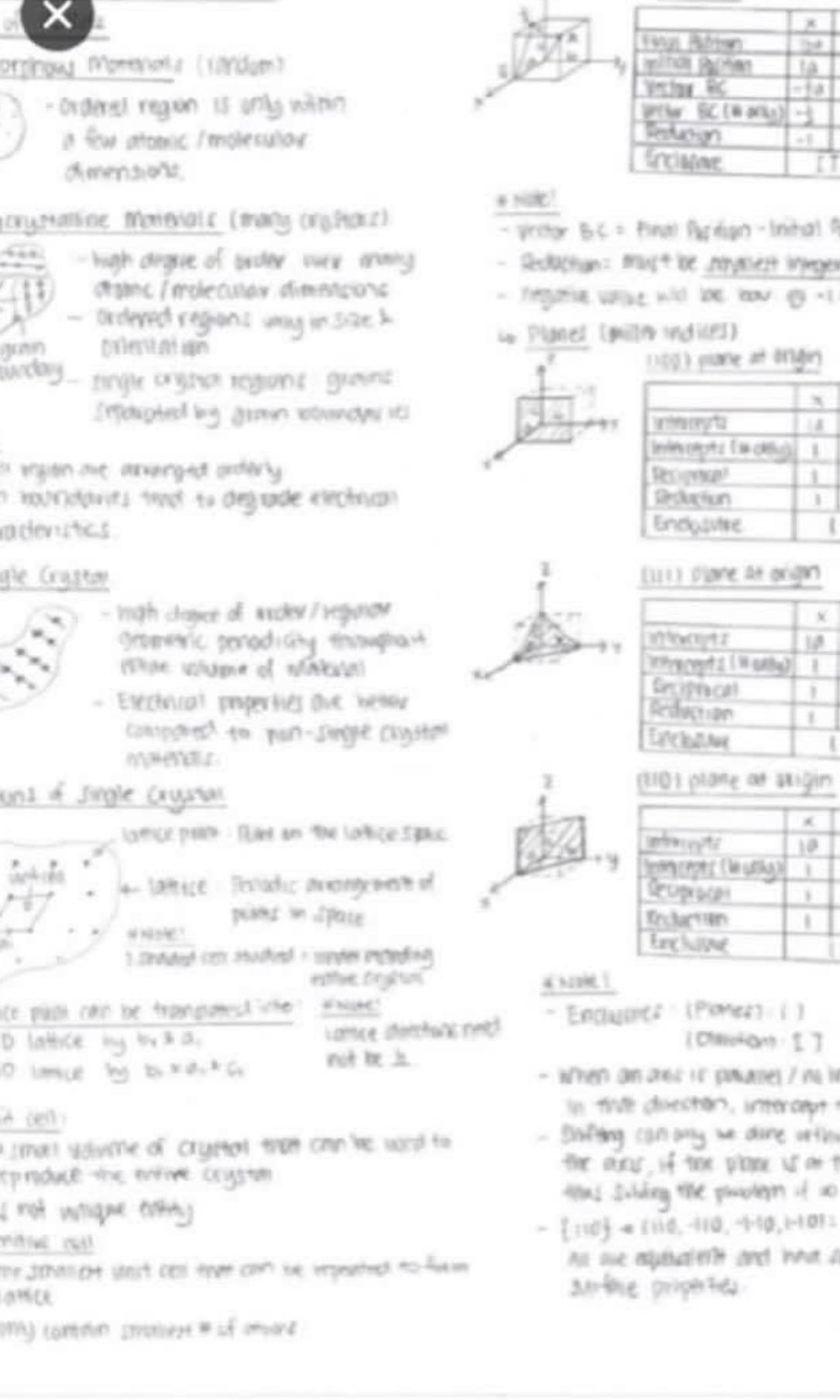 EE2003/IM2003 SEMICONDUCTOR NOTES TUTORIAL CHEATSHEET SUMMARY LAB ...