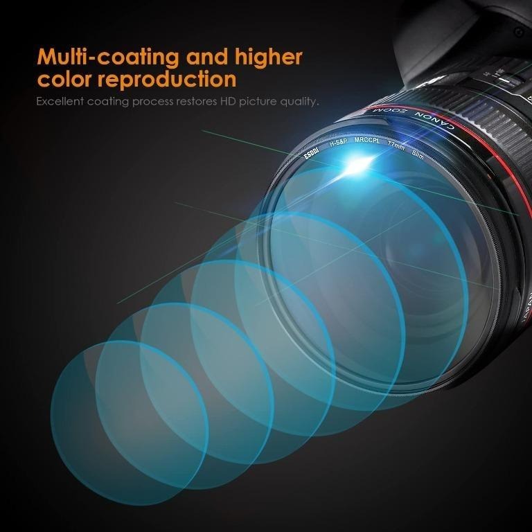 ESDDI 77mm CPL Filter Circular Polarizer Filter with Multi-Resistant ...