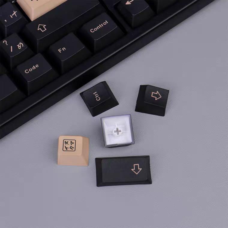 GMK Inukuma PBT Keycaps, Computers & Tech, Parts & Accessories ...