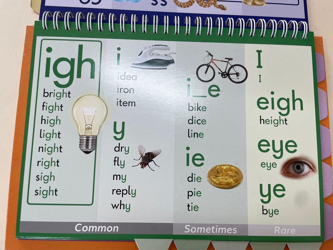 Phonics and Grammar pop-up, Hobbies & Toys, Toys & Games on Carousell