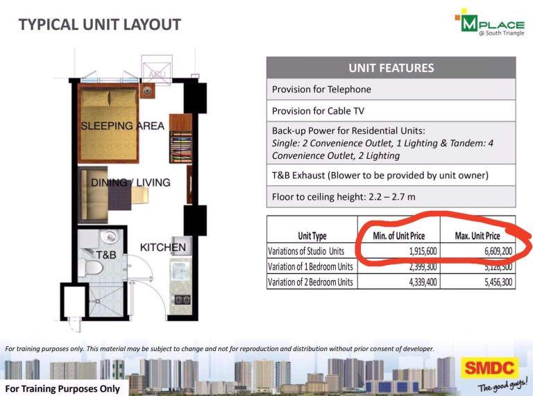 Quezon City Mplace condo near abs cbn quezon Avenue, Property, For Sale ...