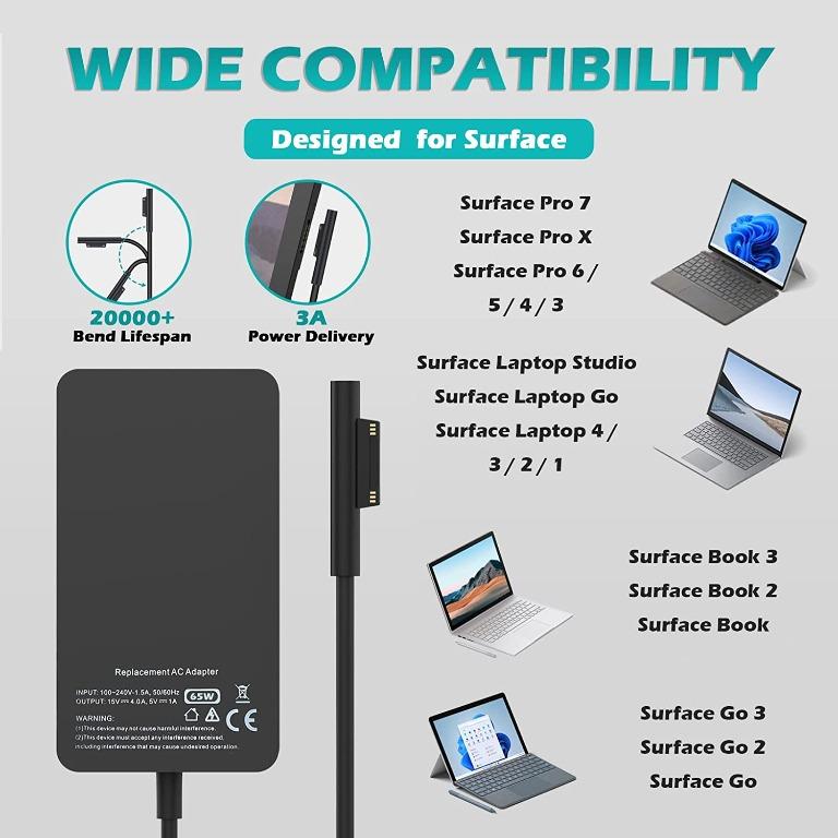 Surface Pro Charger, 65W Laptop Charger for Microsoft Surface Pro 3 4 5 ...