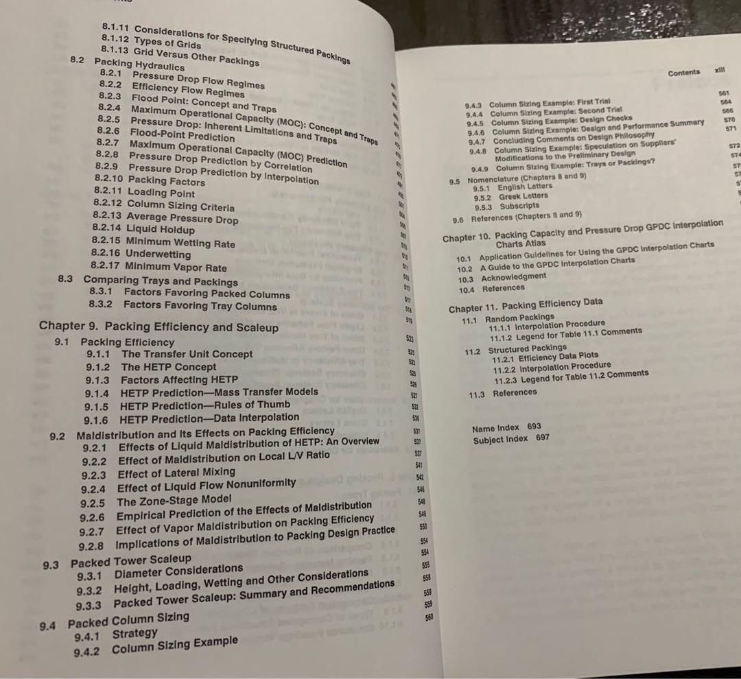 Distillation Design Manual Book McGraw Hill - Henry Kister (must have ...