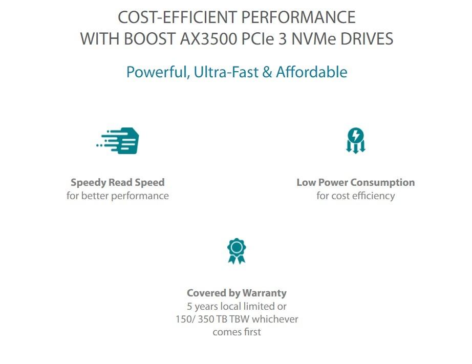 DYNABOOK BOOST AX3500 PCIe 3 NVMe SSD [ 256GB / 512GB], Computers ...