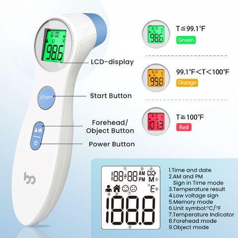 Femometer infrared forehead thermometer, Health & Nutrition ...