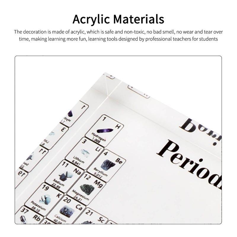 Periodic Table Of Elements Chemistry Learning Display Card Periodic ...