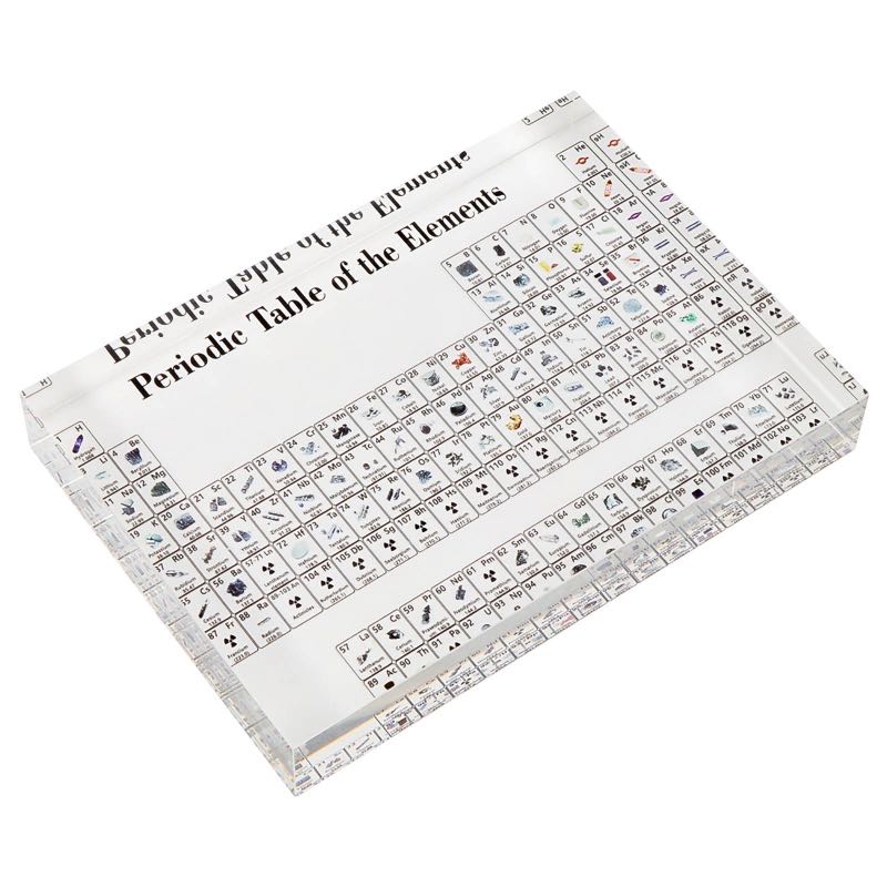 Periodic Table Of Elements Chemistry Learning Display Card Periodic ...