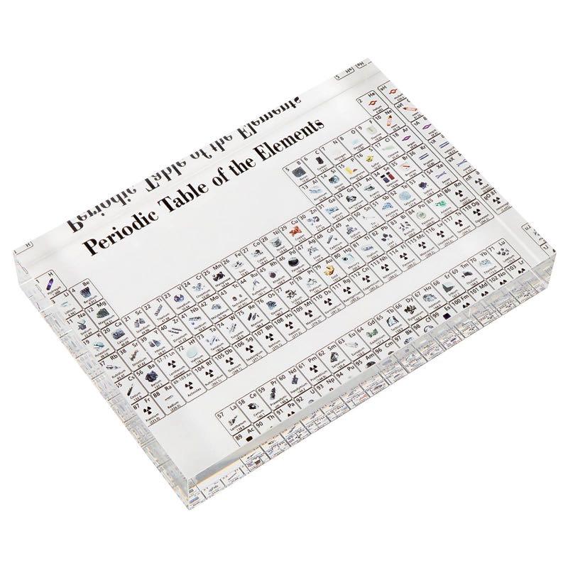 Periodic Table Of Elements Chemistry Learning Display Card Periodic ...