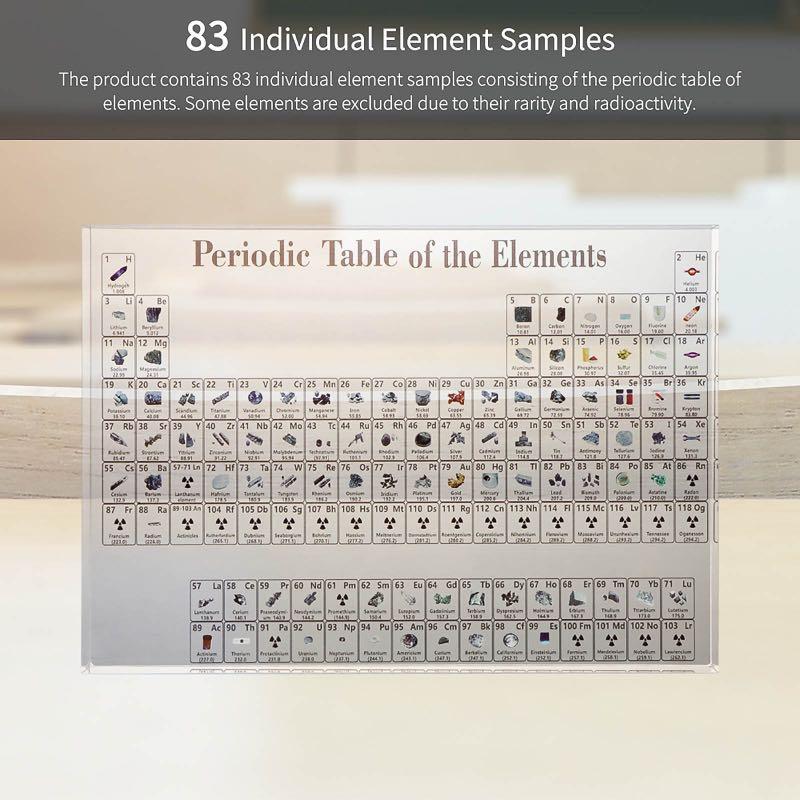 Periodic Table Of Elements Chemistry Learning Display Card Periodic ...