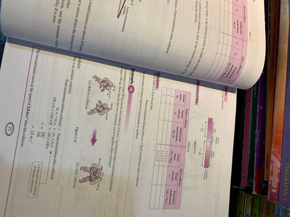 PHYSICS SPM SUCCESS OXFORD FAJAR, Hobbies & Toys, Books & Magazines ...