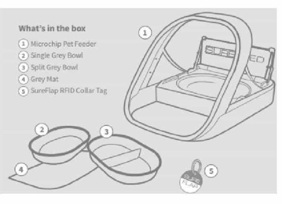 SURE FEED MICROCHIP PET FEEDER, Pet Supplies, Homes & Other Pet ...