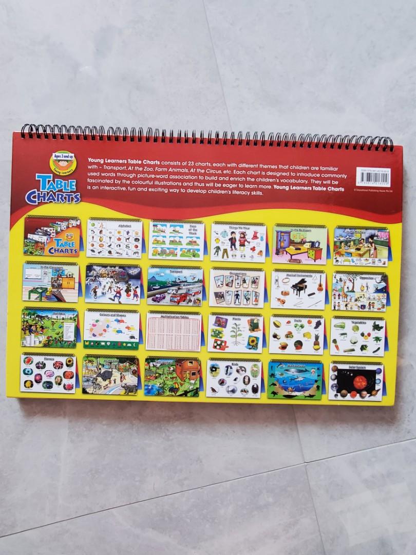 Young Learners Table Chart English, Hobbies & Toys, Books & Magazines ...