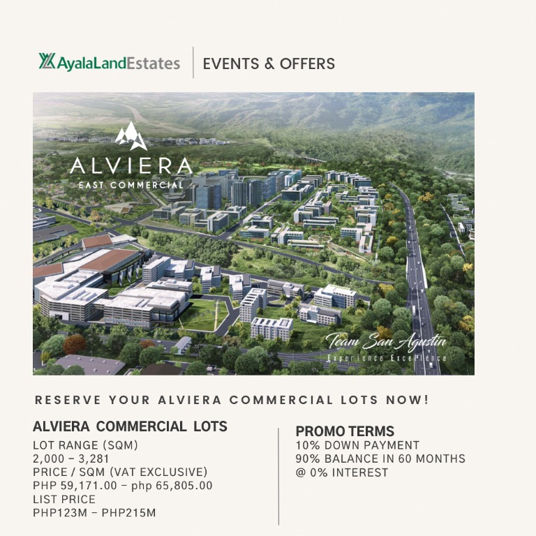 ALVIERA EAST COMMERCIAL LOTS FOR SALE on Carousell