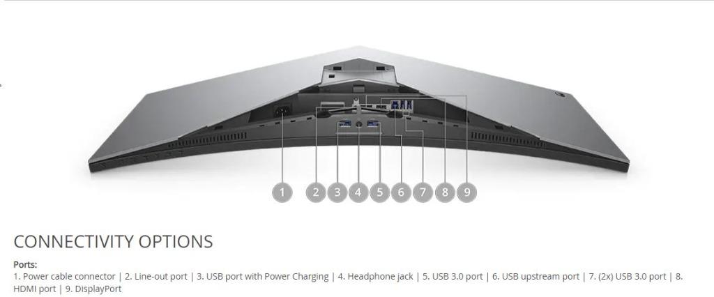 Alienware AW3418DW Ultrawide 3440x1440p monitor for sale, Computers ...