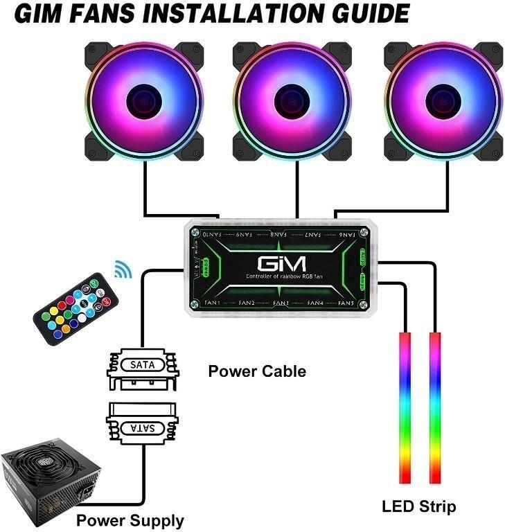 H3277 GIM KB-24 RGB Case Fans, 3 Pack 120mm Quiet Computer Cooling PC ...