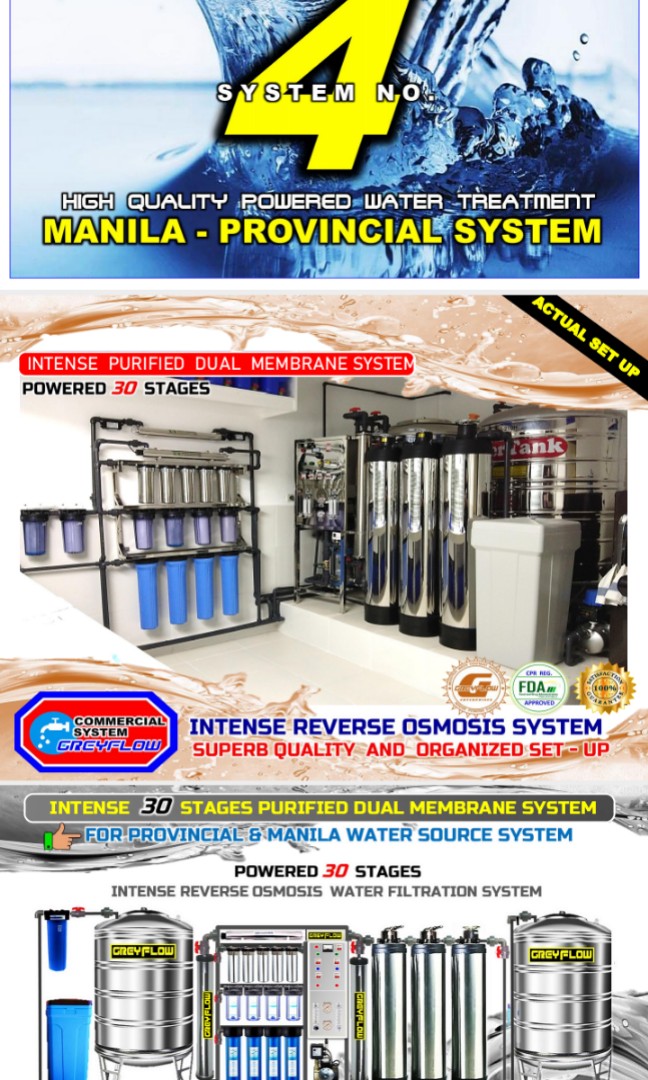 WATER STATION SYSTEM INTENSE FULL PACKAGE BEST OFFER, Commercial ...