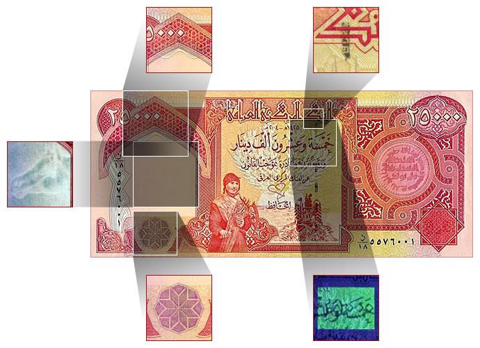 25,000 × 10 pcs Iraq Dinar Bank Note Kurdish Peasant King Hammurabi ...