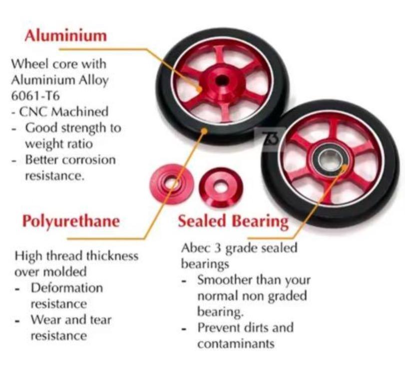 Brompton Easy Wheels EzyWheels (C82) DuraWheels for foldies foldable ...