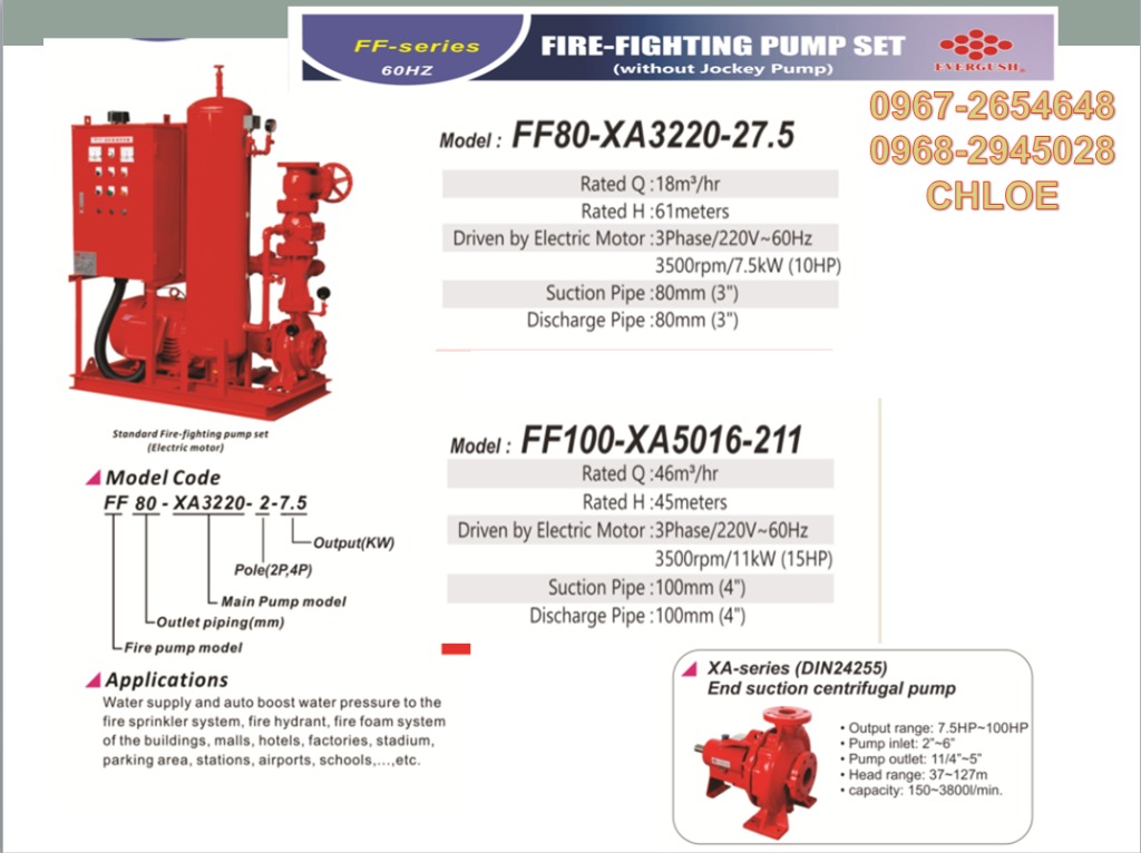 FIRE-FIGHTING PUMP SET, Commercial & Industrial, Industrial Equipment ...