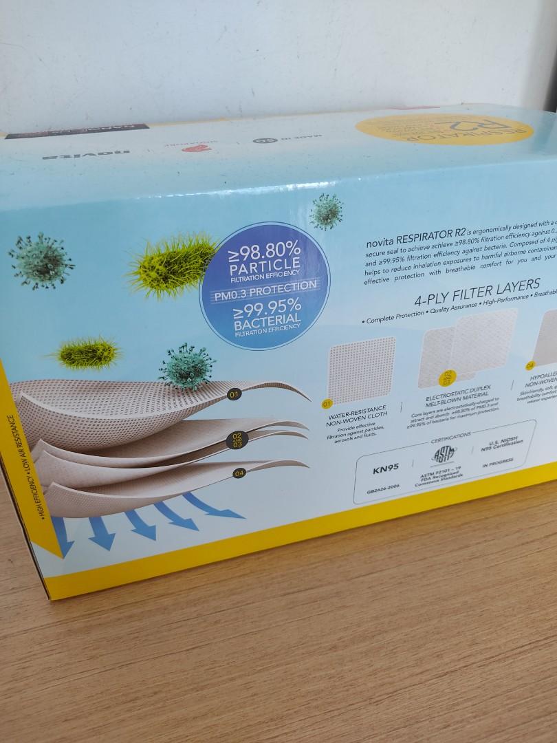 Nano Copper Ions Surgical Respirator R2 Masks, Health & Nutrition, Face ...