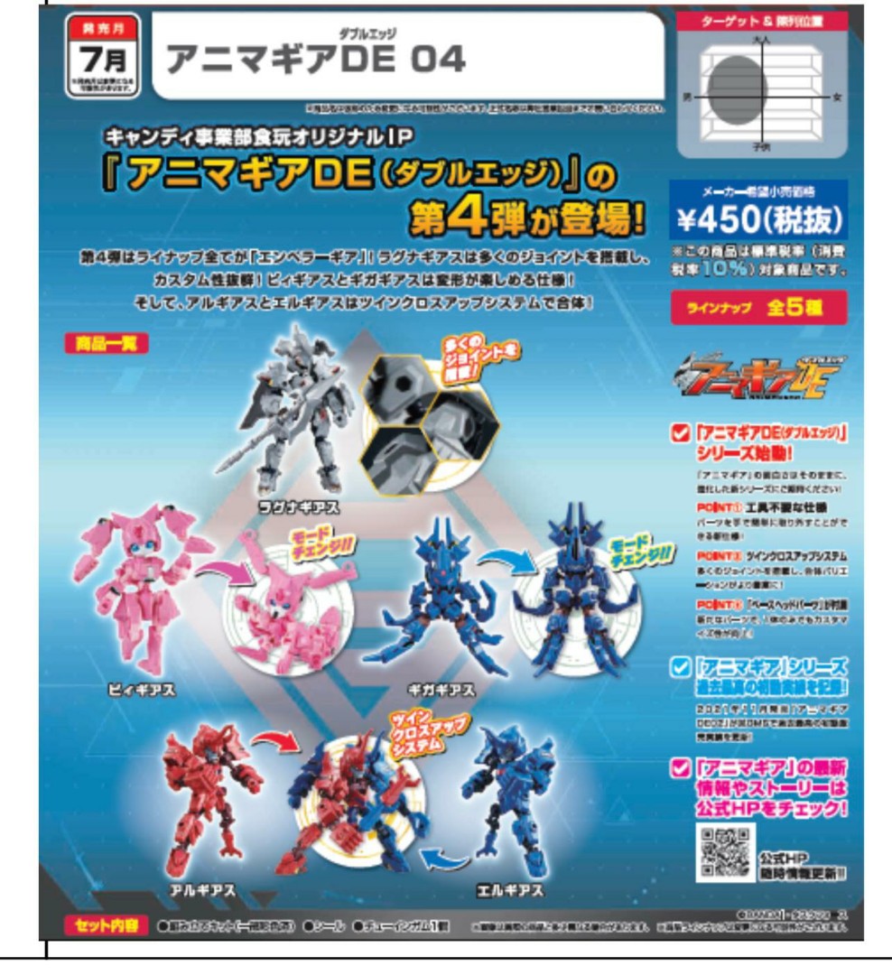 預訂 - 7月 - 盒蛋 - ANIMAGEAR DE 04, 興趣及遊戲, 玩具 & 遊戲類 - Carousell