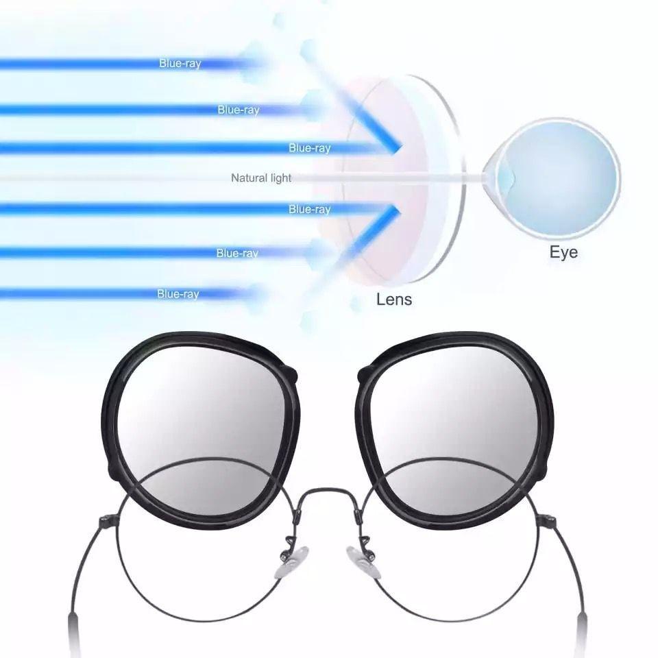 Meta (Oculus) Quest 2/1/Rift S/Go VR Prescription Lenses with Magnetic ...