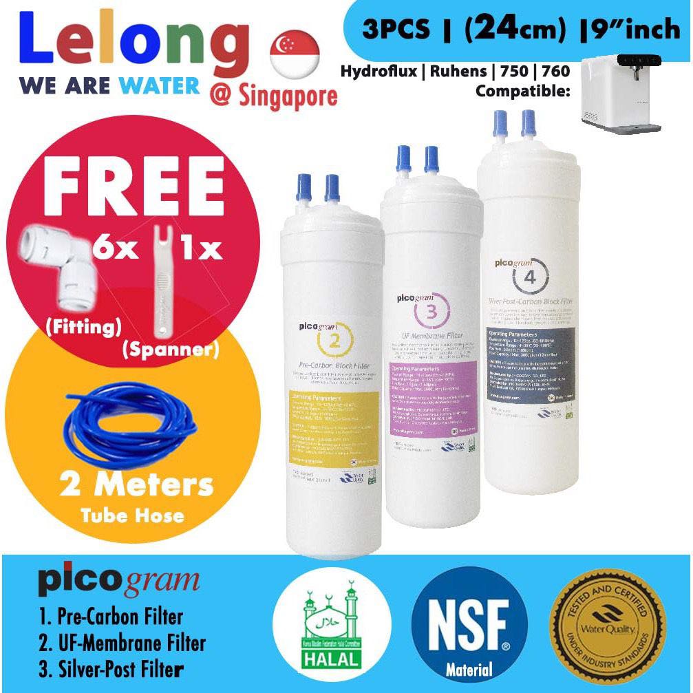 Water filter replacement hydroflux / Ruhens / 750 / 760, TV & Home ...